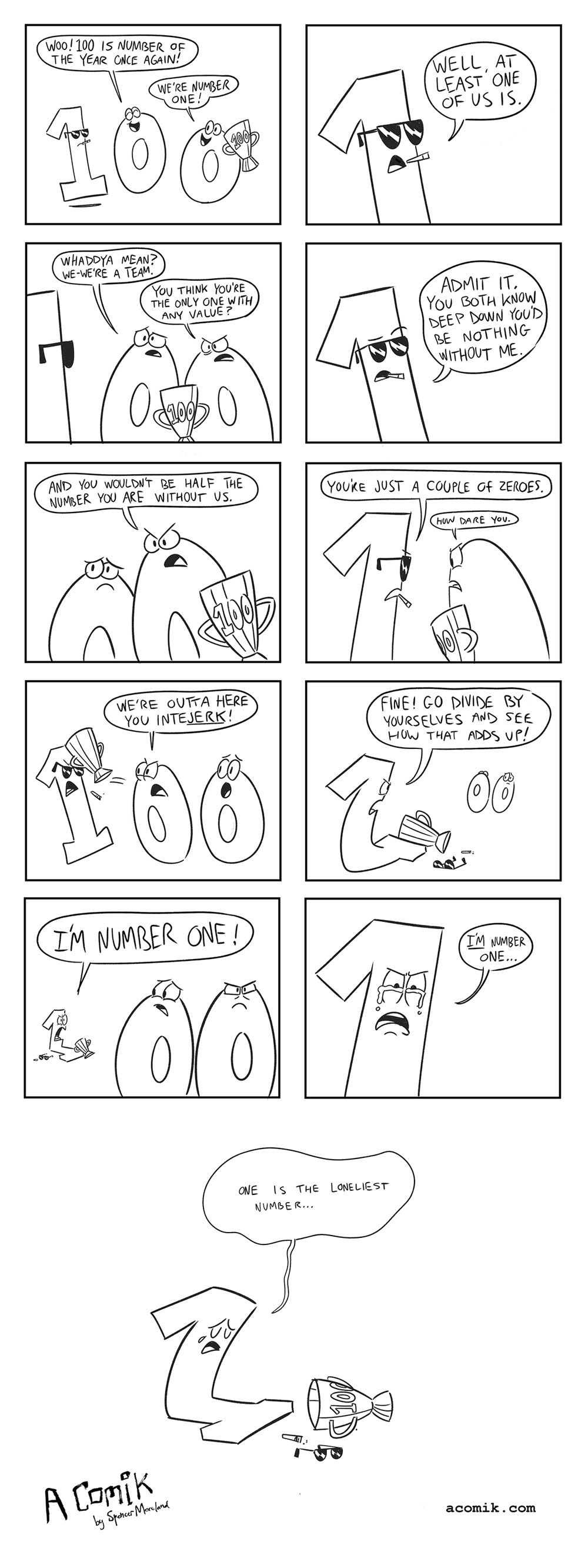 Numerical Beef - Web Comics - 4koma comic strip, webcomics, web comics