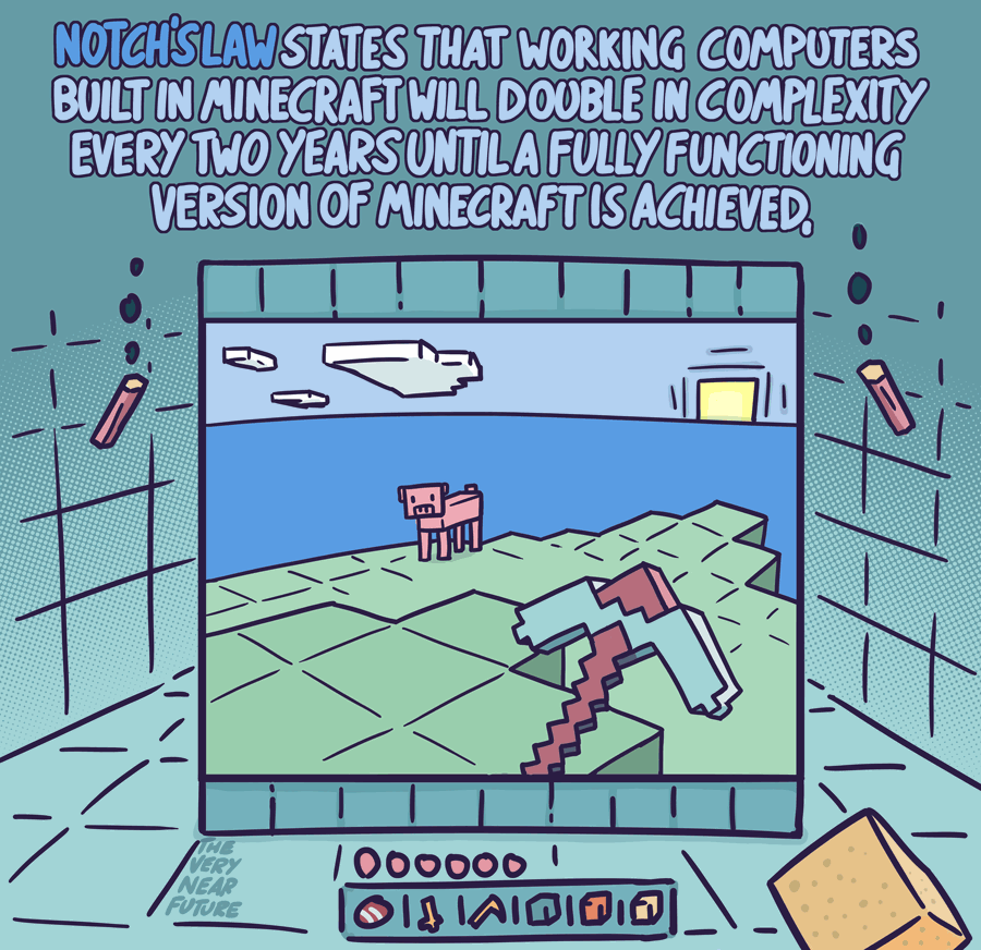 Memebase - minecraft - Page 4 - All Your Memes In Our Base - Funny ...