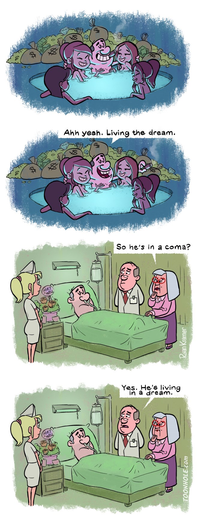 Living the Dream! - Web Comics - 4koma comic strip, webcomics, web comics