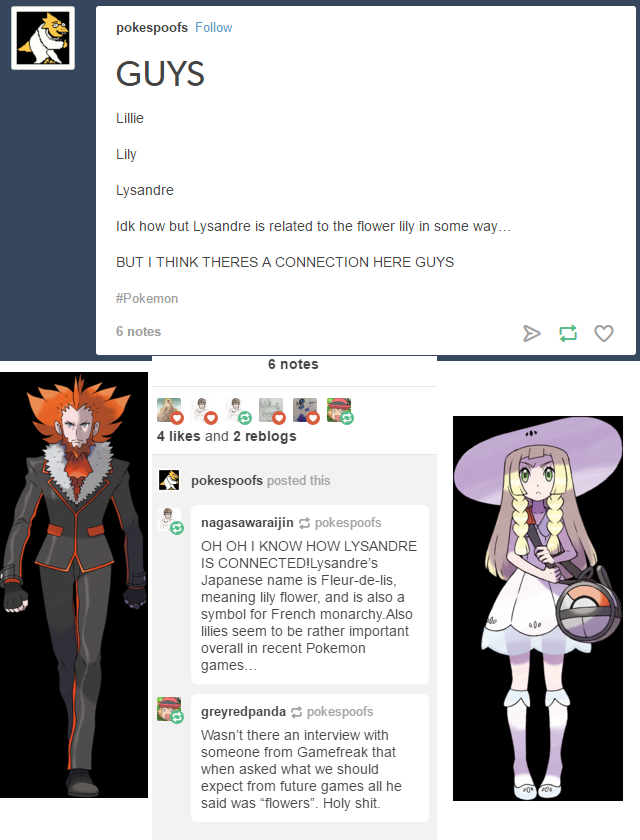 Pokemon Lysandre Fan Art