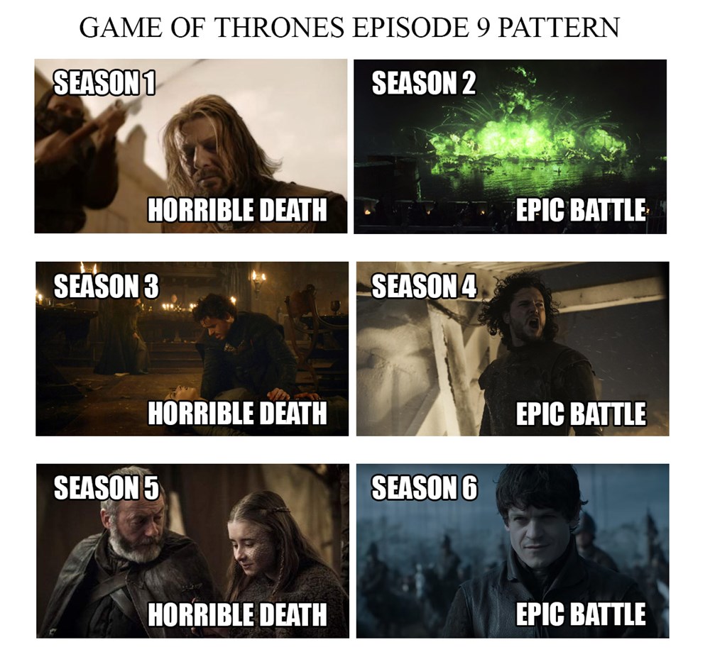 Game of Thrones - Page 6 - Game of Thrones Memes - Game of Thrones Meme ...