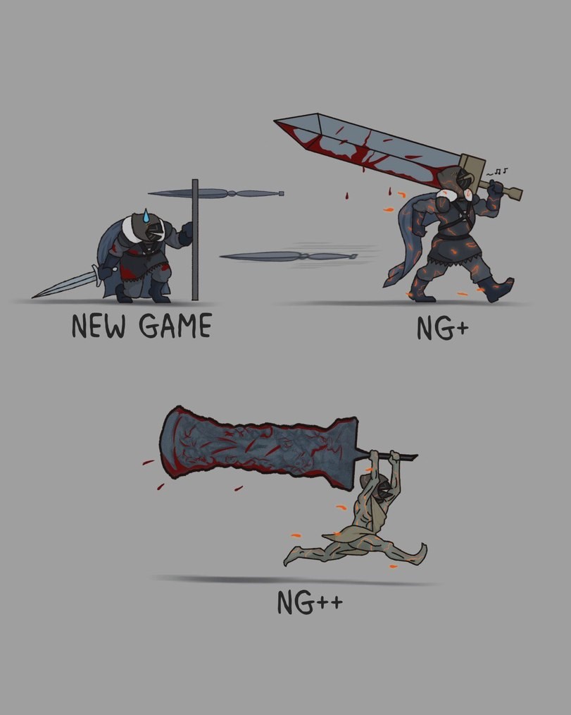 Progression in Dark Souls 3 Be Like - Web Comics - 4koma comic strip ...