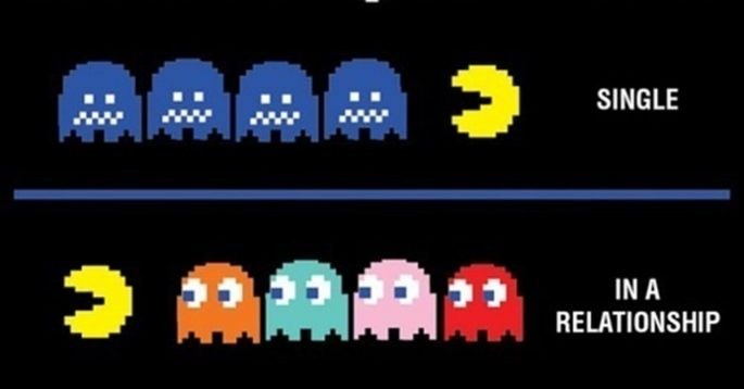 Memebase - pacman - All Your Memes In Our Base - Funny Memes - Cheezburger
