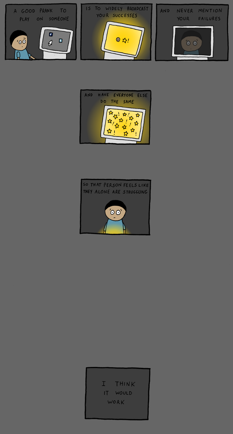 Social Media in a Nutshell - Art of Trolling - Troll | Trolling | Yahoo ...