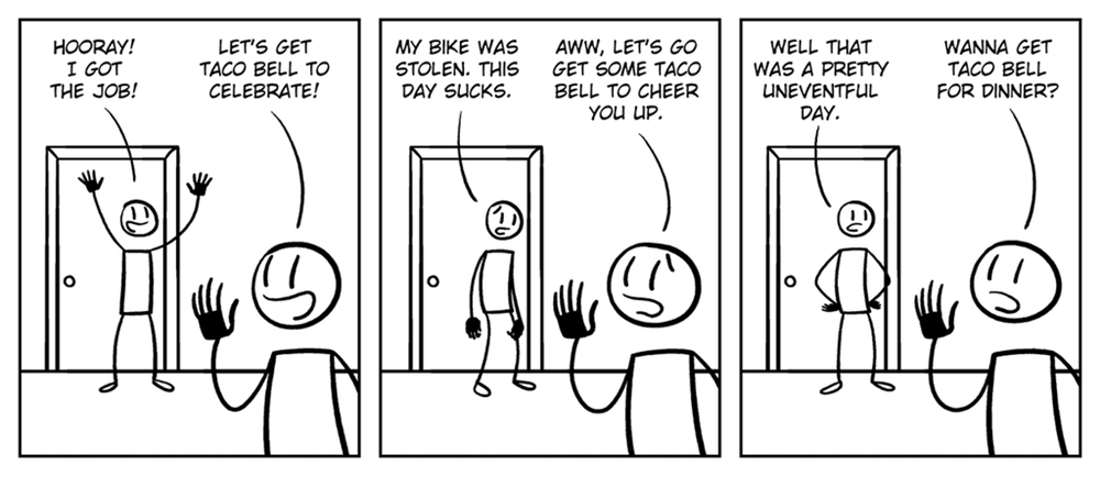 Well It's Good to Have Some Consistency - Web Comics - 4koma comic ...