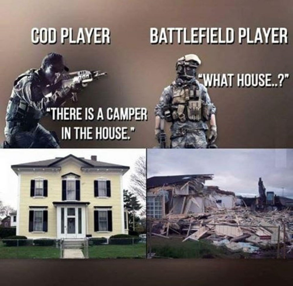 Call Of Duty Logic