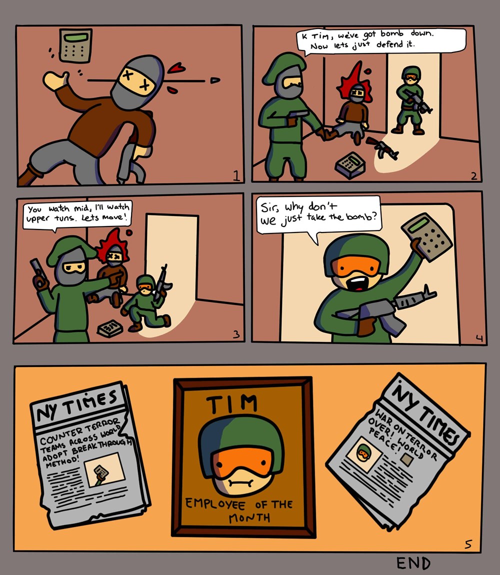 Memebase - video game logic - Page 4 - All Your Memes In Our Base ...