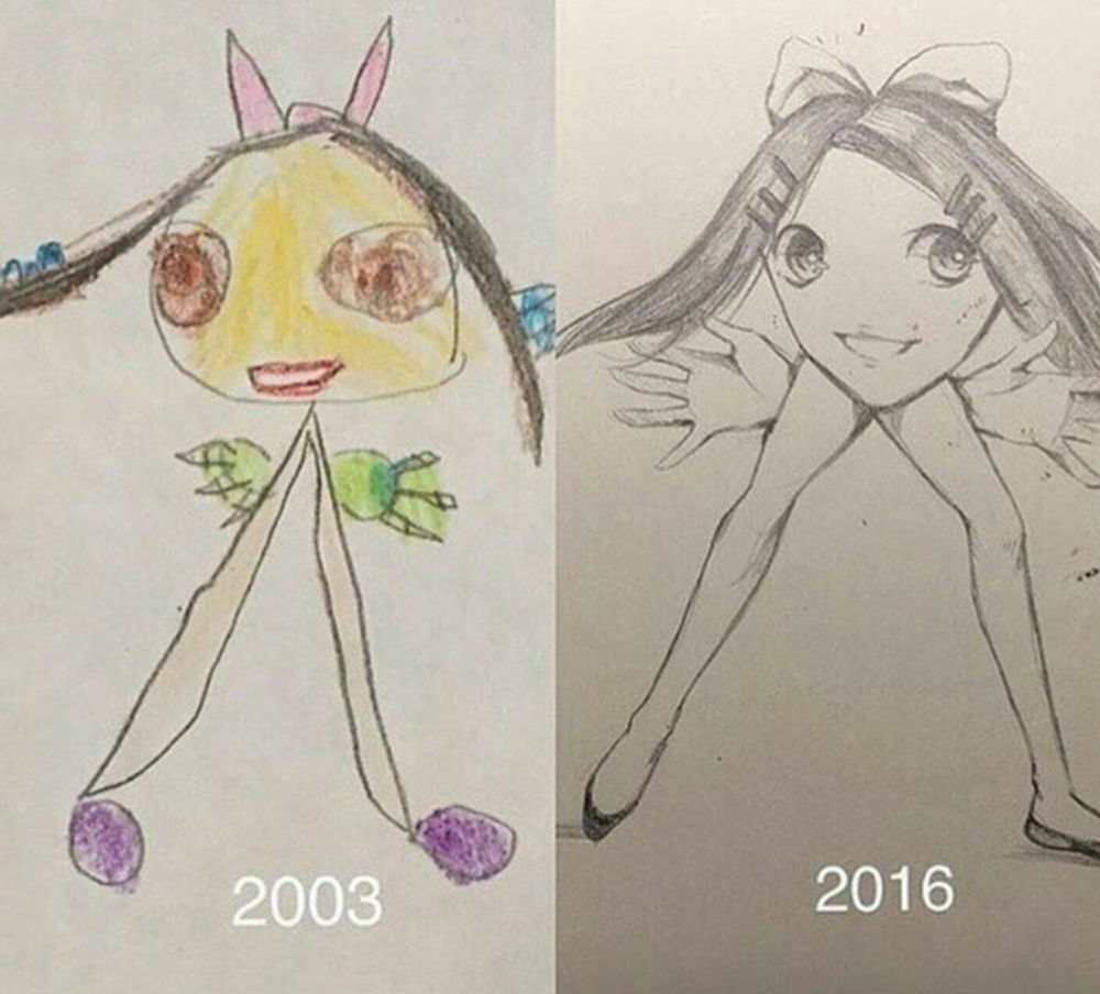 Memebase - progress - All Your Memes In Our Base - Funny Memes ...