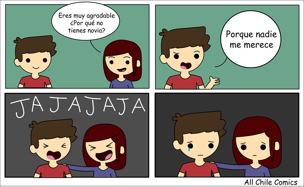 All Chile Comics - Loquillo