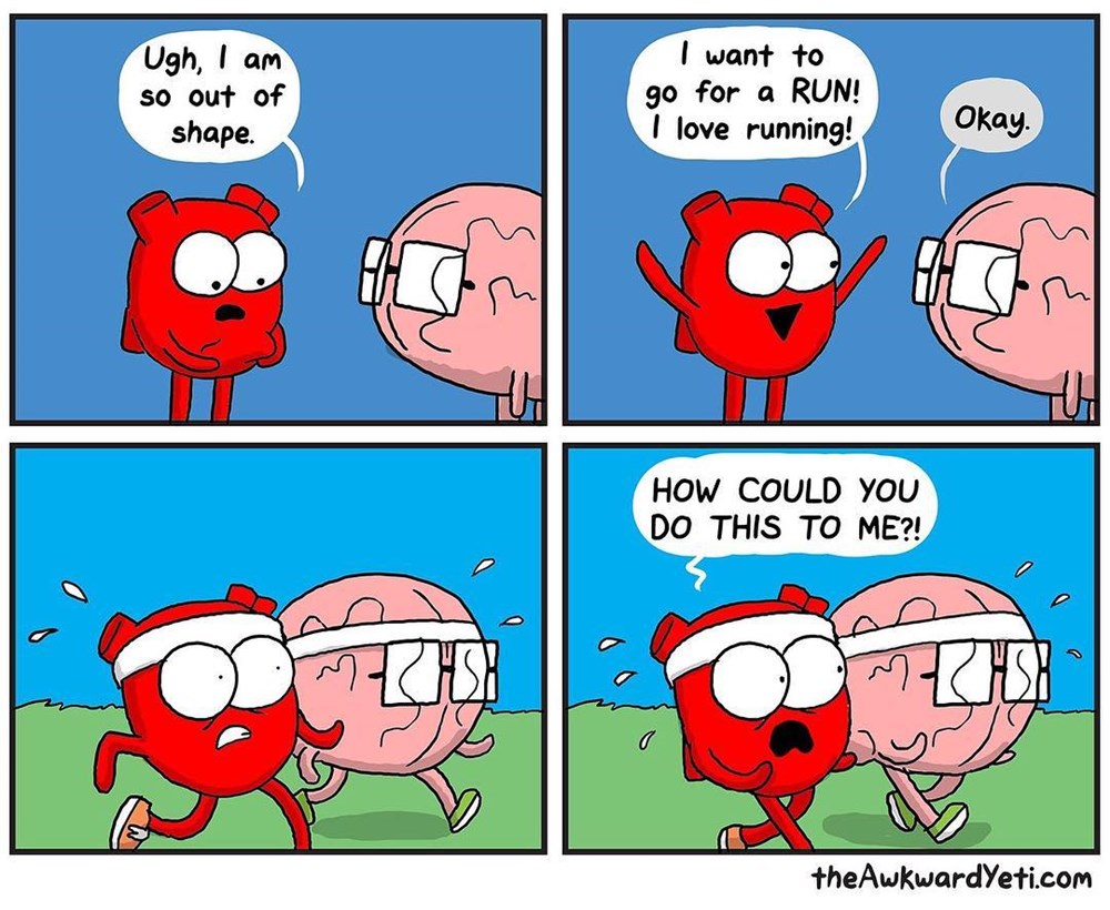 Every Single Time - Memebase - Funny Memes