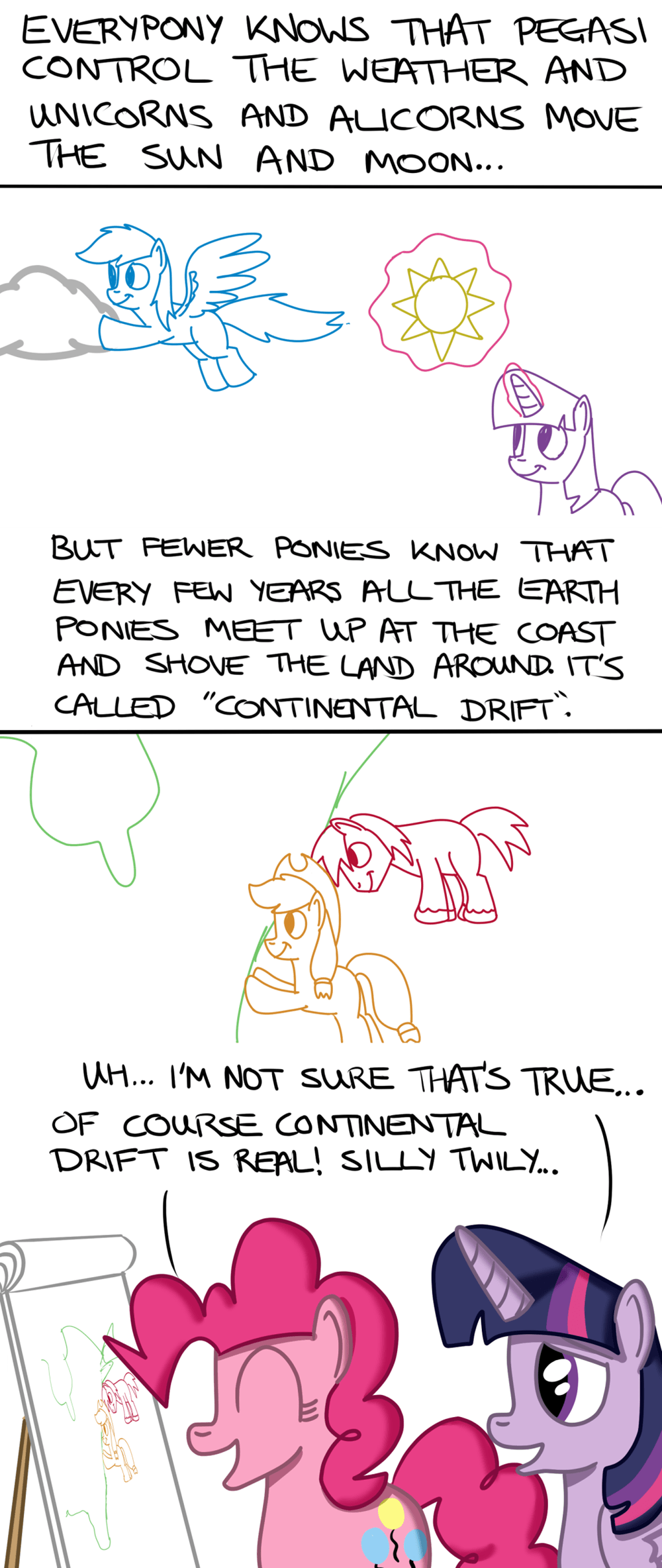 Totally Legit Science - My Little Brony - my little pony, friendship is ...