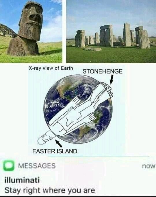 What Else Are They Hiding? - Memebase - Funny Memes