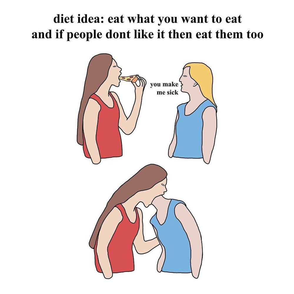 High Protein - Memebase - Funny Memes