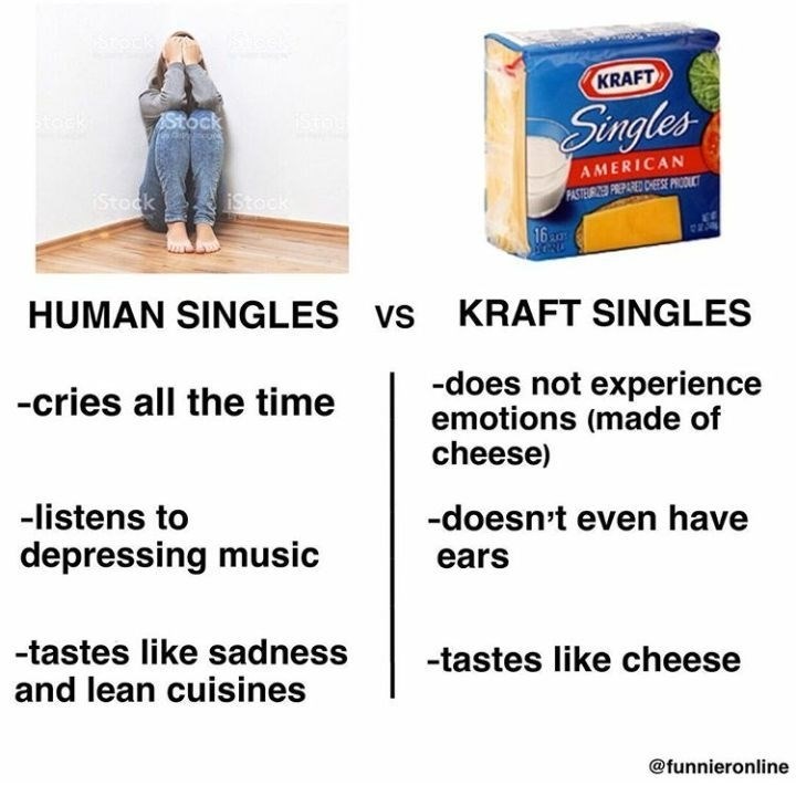 All About That Kraft Life - Memebase - Funny Memes