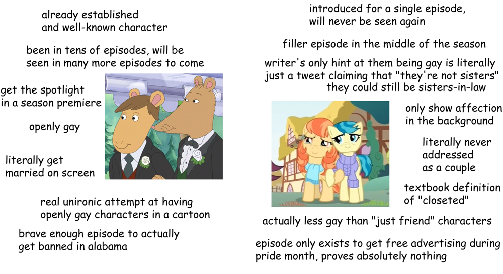 Arthur vs MLP - My Little Brony - my little pony, friendship is magic ...