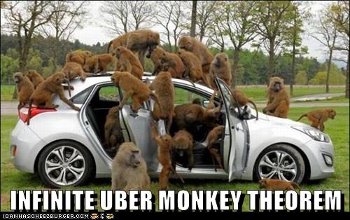 INFINITE UBER MONKEY THEOREM - Animal Comedy - Animal Comedy, funny ...