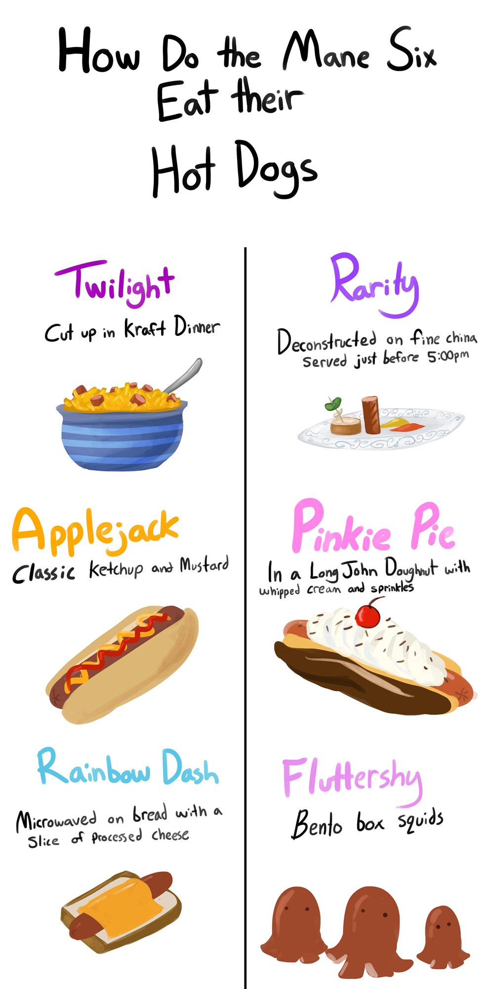 Hot Dogs - My Little Brony - my little pony, friendship is magic, brony ...