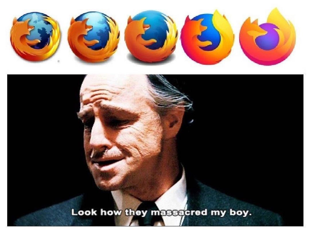 Memebase - firefox - All Your Memes In Our Base - Funny Memes - Cheezburger